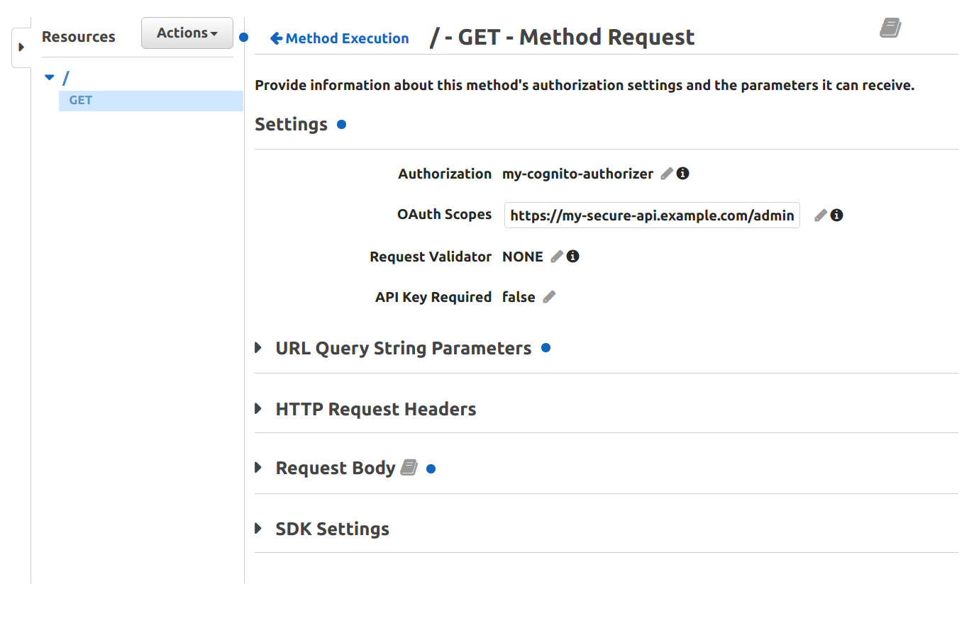 Securing Rest Apis In Amazon Api Gateway Using Amazon Cognito User Pools And Oauth 20 Qloudx