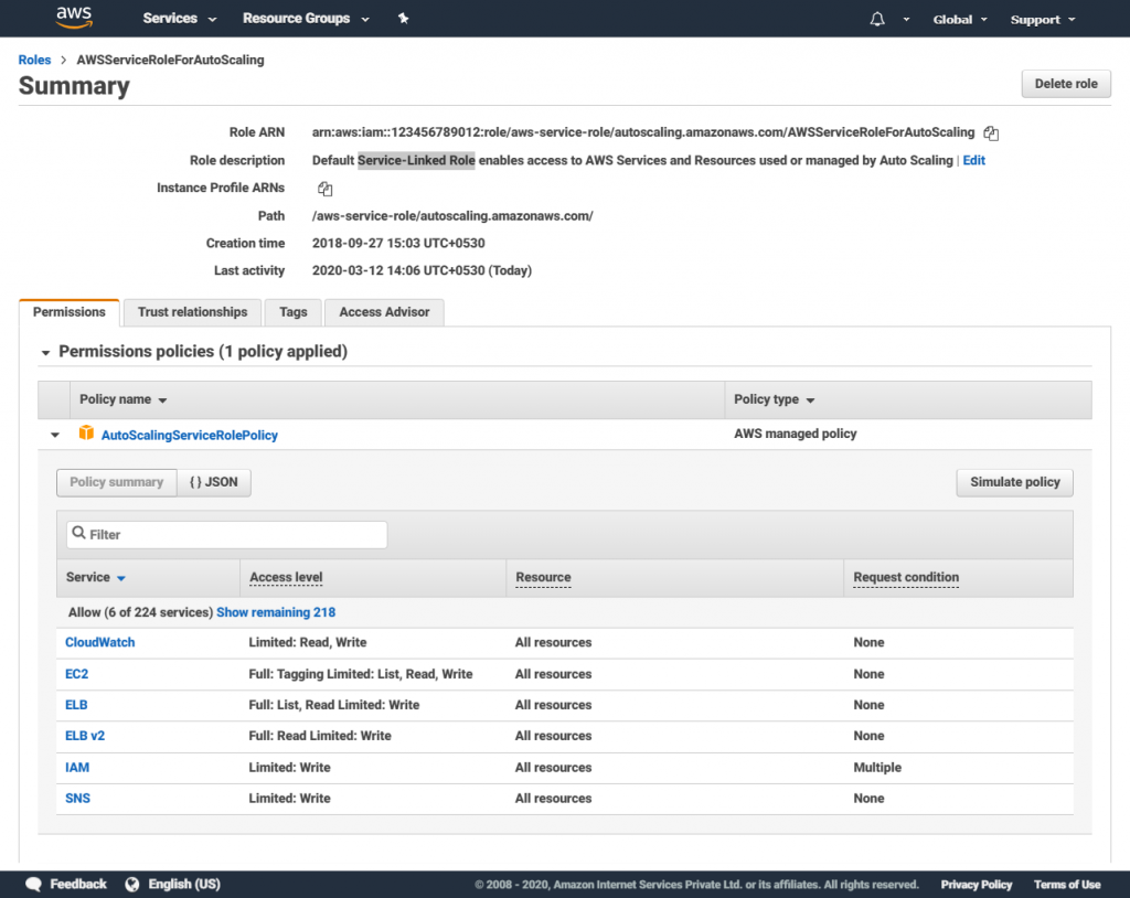 AWS IAM Roles: Types & Use Cases – QloudX