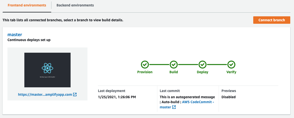 AWS Amplify vs. S3 for Static Website Hosting – QloudX