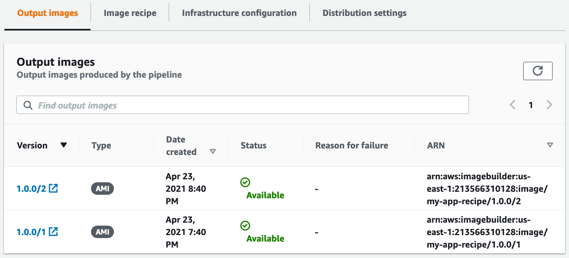 Automate Ec2 Ami Builds Triggered By Code Pushed To Aws Codecommit
