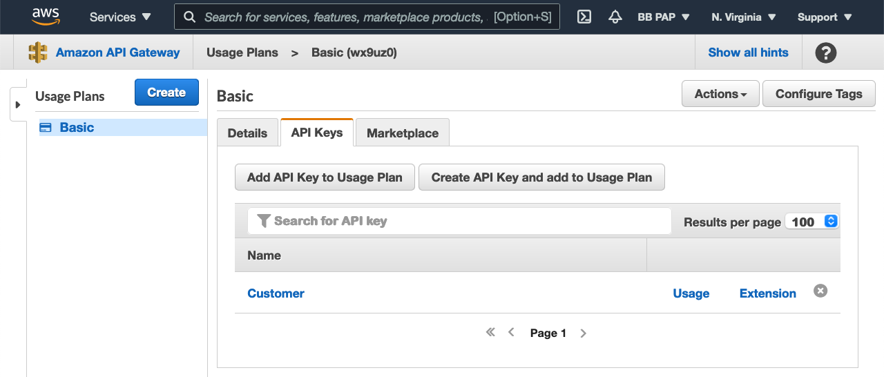 Understanding The Terraform Resources That Create An Aws Api Gateway Rest Api Qloudx