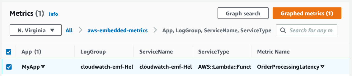CloudWatch Embedded Metric Format: Publish Custom Metrics Alongside Log ... CloudWatch Embedded Metric Format: Publish Custom Metrics Alongside Log ...