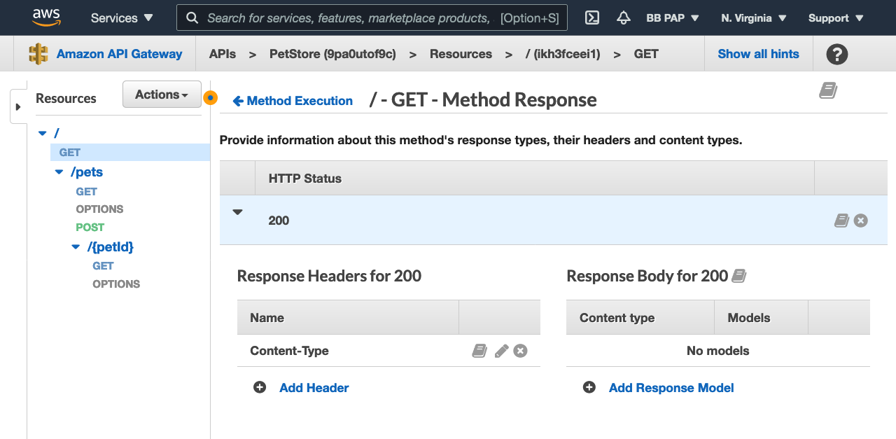 Understanding The Terraform Resources That Create An Aws Api Gateway Rest Api Qloudx