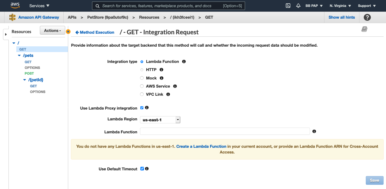 Understanding The Terraform Resources That Create An Aws Api Gateway Rest Api Qloudx