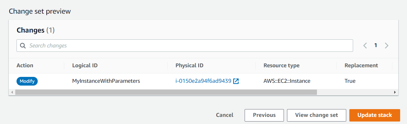 Create Aws Resources Using Cloudformation From Ssm Parameter Store Qloudx