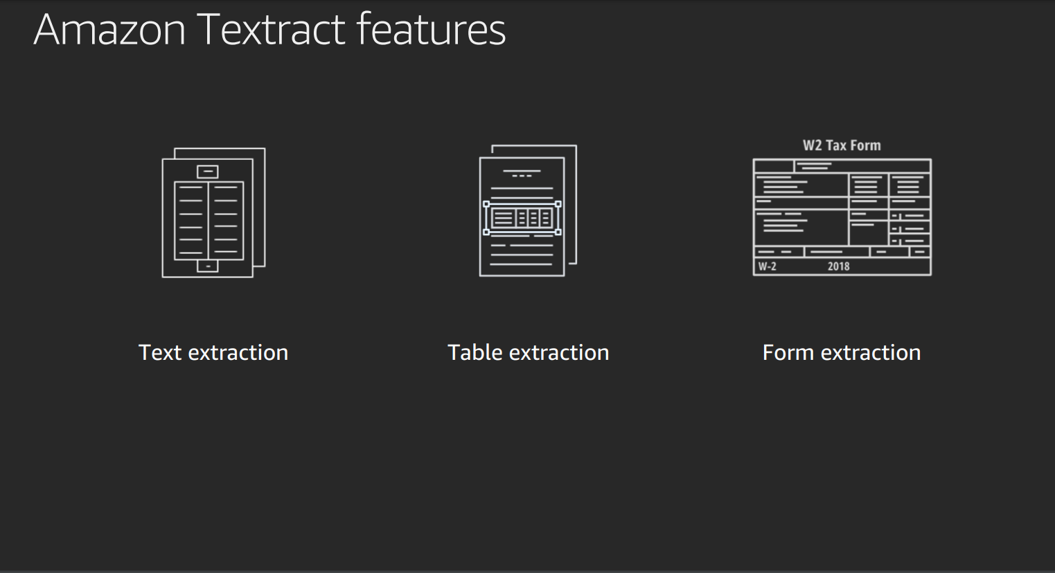 Unlocking Document Processing at Scale with Amazon Textract: A High ...